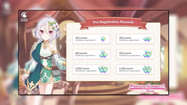 El videojuego de Princess Connect! Re: Dive estará disponible ...